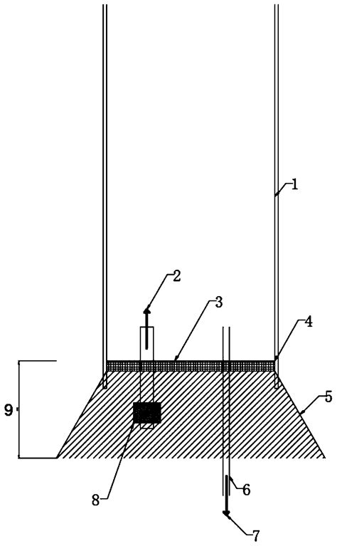 A Rapid Construction Method Of Fiber Silicate Resin Composite Grout Stop Wall Eureka Patsnap
