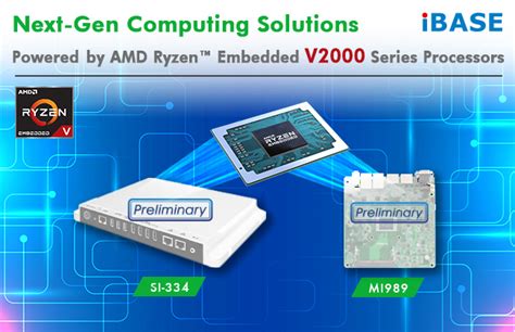 AMD RYZEN Archives Electronics Lab Com
