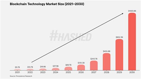 “protocol Camp” A Web3 Builder Platform Strengthening The Base Of The Blockchain Ecosystem