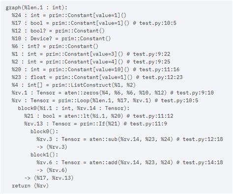 Torch Jit Graph At Lynn Craig Blog