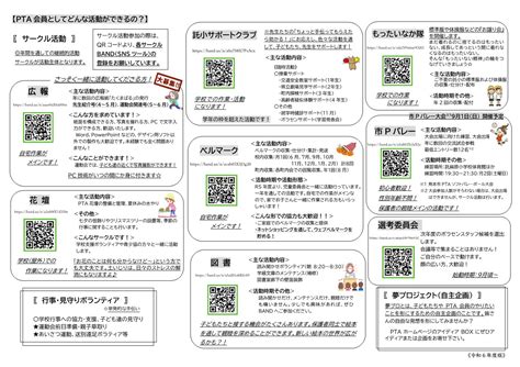 R6年度 サークル活動紹介参加方法 託麻原小学校PTA