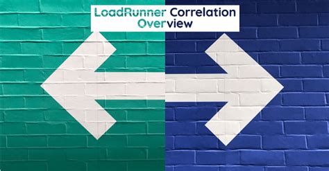 Loadrunner Correlation Overview Purpose Method Dynamic