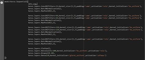 Bangla Handwritten Digit Recognition Using Convolutional Neural Network Nafiul Islam Araf