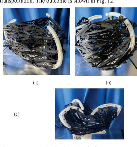 Figure 12 From Design Of A Hybrid Rigid Flexible Robotic Gripper For Grasping In Unstructured