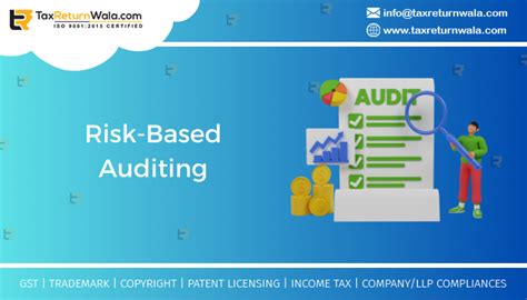 The Power Of Risk Based Auditing For Smes And Msme