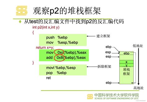 堆栈框架实现