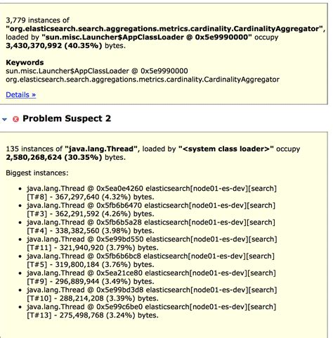 Oebelasticsearchuncaughtexceptionhandler Node01 Es Dev Fatal Error In Thread
