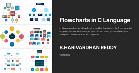 Flowcharts In C Language