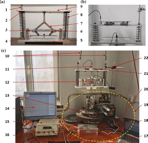 A The Prototype Of The Aqzs Vi B The Linear Vibration Isolator And C Download Scientific