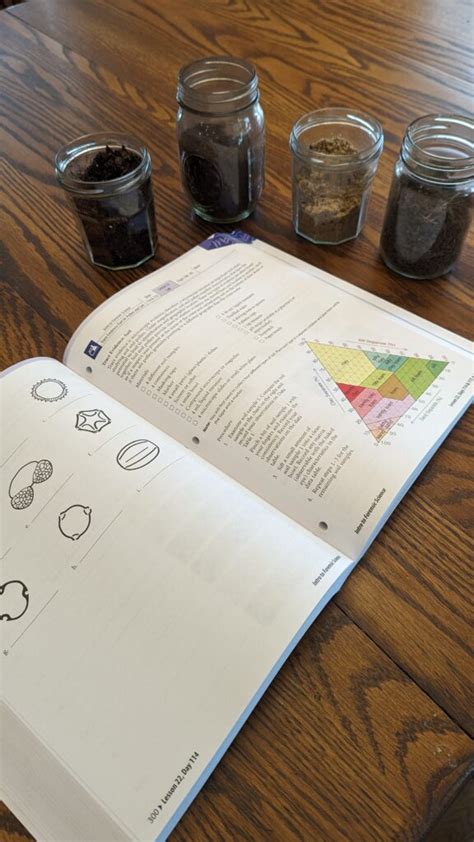 Master Books Intro To Forensic Science High School Curriculum Review