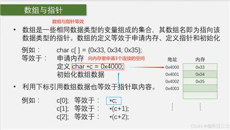 三、stm32 指针stm32指针用法 Csdn博客