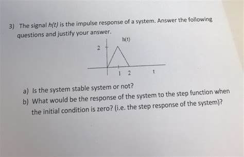 Solved The Signal H T Is The Impulse Response Of A System Chegg