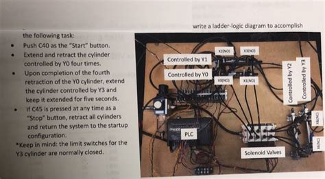 Solved Write A Ladder Logic Diagram To Accomplish The Chegg Com