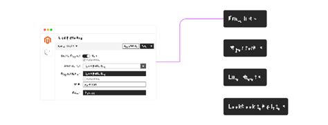 Magento Product Catalog Management Integration Guide