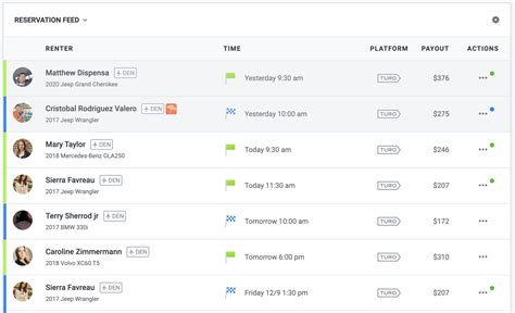 Sorting Split Date Range In A Repeating Group Need Help Bubble Forum