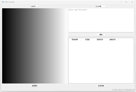 深度学习之基于多模态融合的商品分类方法研究与实现 多模态图像文本结合 商品识别 Csdn博客