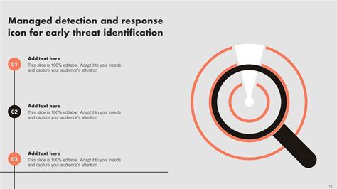 Top 10 Managed Detection Response Powerpoint Presentation Templates In 2025