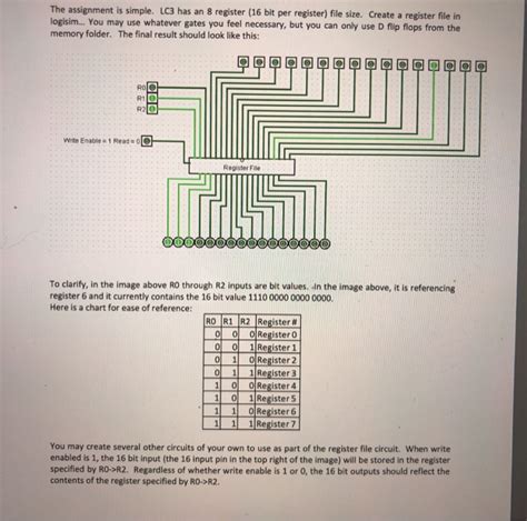 The Assignment Is Simple Lc3 Has An 8 Register 16