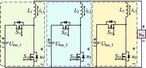 Topology Based On Shared Bus Concept 50 Download Scientific Diagram