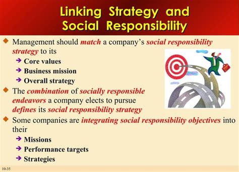 Strategyethics And Social Respsonsibility Ppt