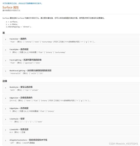 Matlab 绘制颜色图的 几个函数 Colormap Caxis Colorbar Shading Pcolor用法记录 Csdn博客