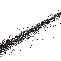 Relationship Between P Value And E Value Indicate The Pairs P E Download Scientific