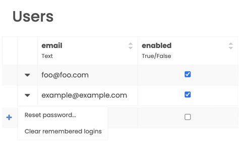 Password Hashing Anvil Qanda Anvil Community Forum