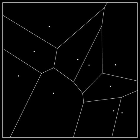 Continuous And Discrete Voronoi Diagrams Download Scientific Diagram