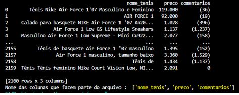 Como Extrair Os Nomes Das Colunas De Um Arquivo Csv Usando Pandas Python