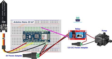 Arduino Nano 33 Iot Soil Moisture Sensor Pump Arduino Nano 33 Iot