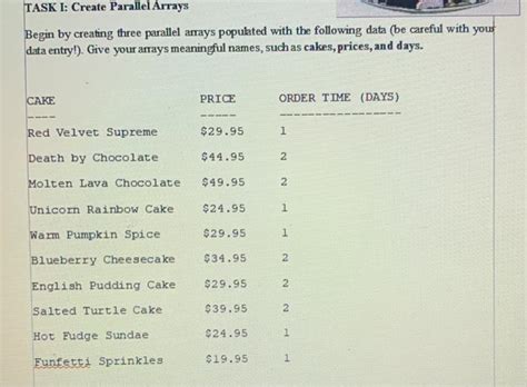 Solved Task I Create Parallel Arrays Begin By Creating