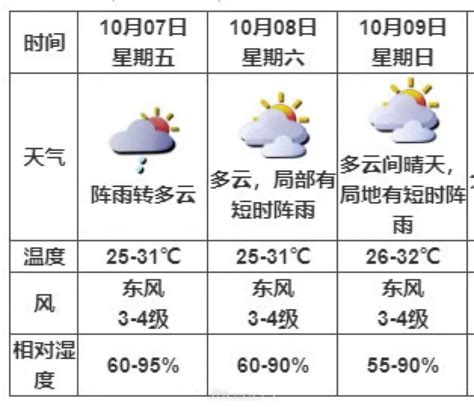 返程提醒！深圳地铁运营时间、部分车站有调整深圳新闻网