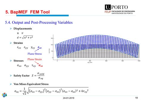 Isoparametric Bilinear Quadrilateral Element Ppt Presentation PDF