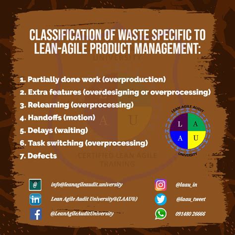 Hangout Agile Global Learning Community Haglc On Linkedin Lean