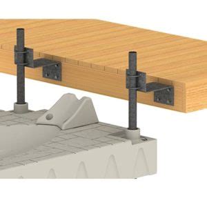Port To Port Kit Wave Armor Floating Docks