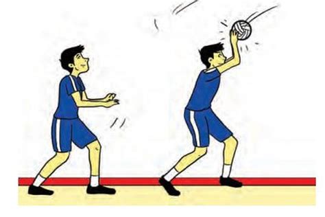 Passing Atas Dalam Permainan Bola Voli