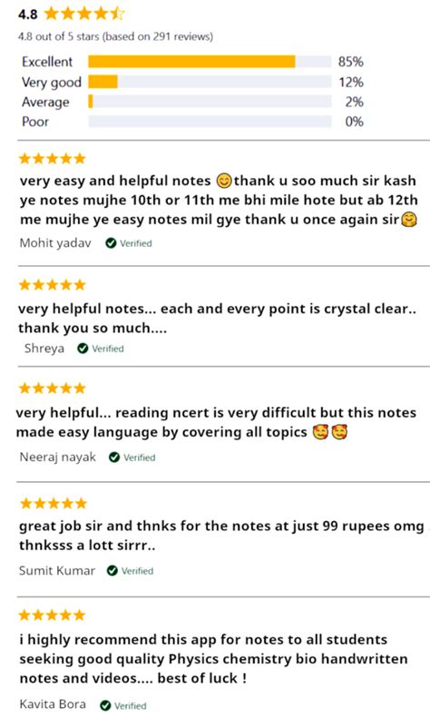 Vector Notes Class 11 Physics Notes Science Career Coaching