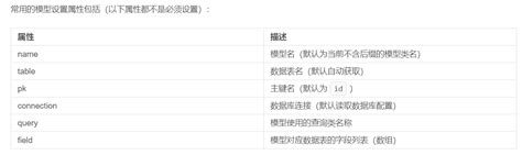 数据库表有前缀和无前缀怎么指定表，基于thinkphp框架 Chervehong 博客园