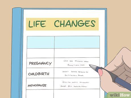 Simple Ways To Treat Loss Of Libido WikiHow Health