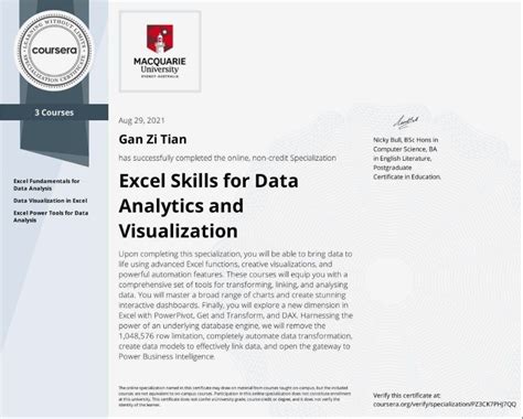 gan zi tian on linkedin excel dataanalytics bigdata powerbi