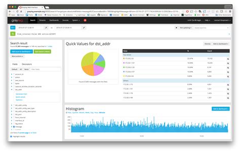 A Practical Approach To Open Source Network Security Monitoring