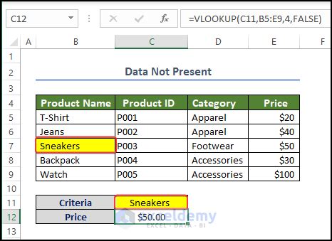 Issues With The VLOOKUP Function 10 Solutions ExcelDemy