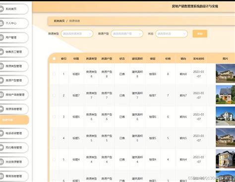 Vue Springboot微信小程序房地产房屋销售预约看房管理系统vue 房源户型 Csdn博客