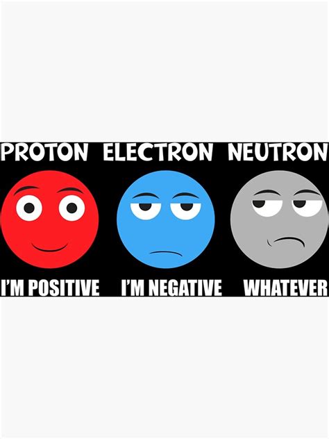 Proton Electron Neutron Premium Matte Vertical Poster Sold By Pasta Frankie Sku 42139341 50