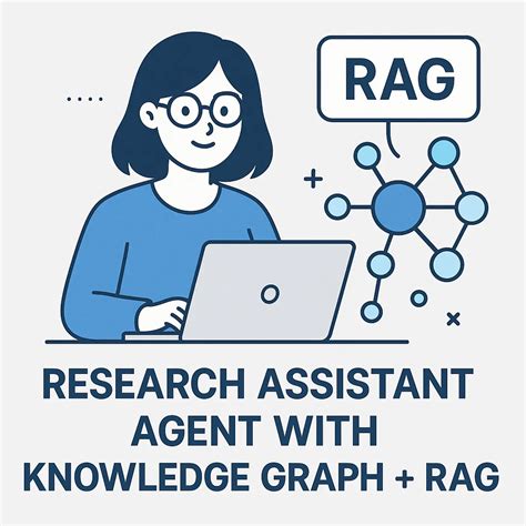 Architecting A Llm Based Rag Application Using Graph Databases By Zia Babar Medium