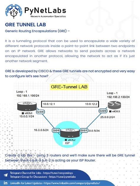Gre Tunnel Lab Pdf Router Computing Computer Network
