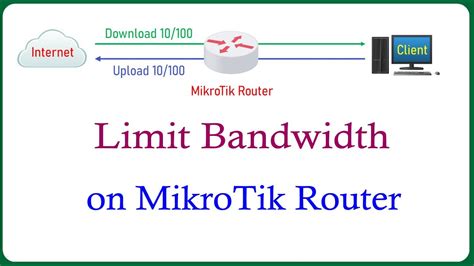 Mikrotik Limit Bandwidth On Mikrotik Router Limit Upload And Download