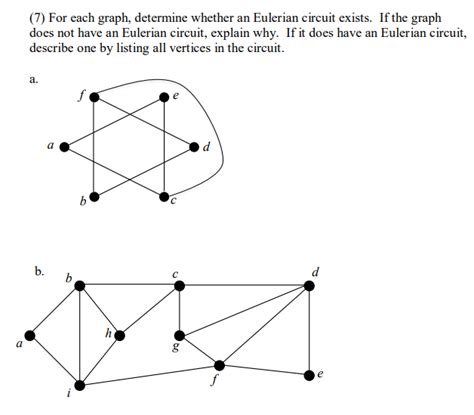 Solved 7 For Each Graph Determine Whether An Eulerian Chegg