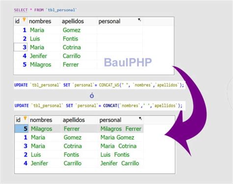 concatenar campos en mysql y php baulphp