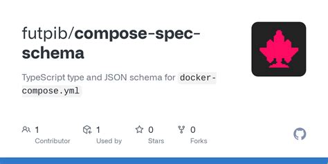 GitHub Futpib Compose Spec Schema TypeScript Type And JSON Schema